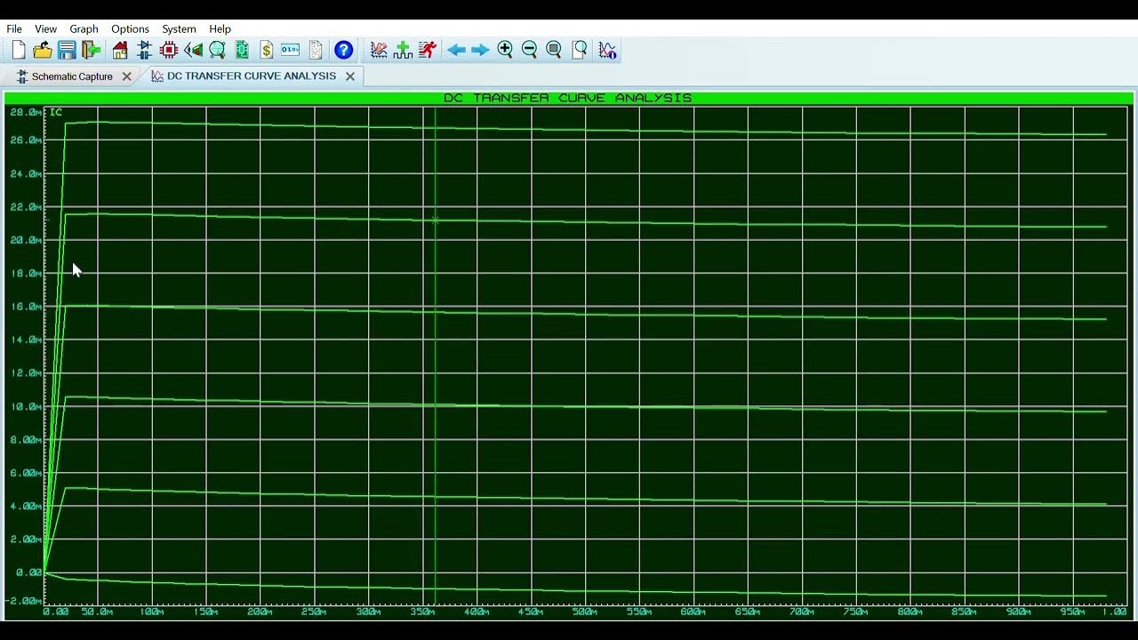 TASK 2 : CE INPUT OUTPUT CHARACTERISTIC USING TRANSFER FUNCTION PROTEUS VSM - YouTube