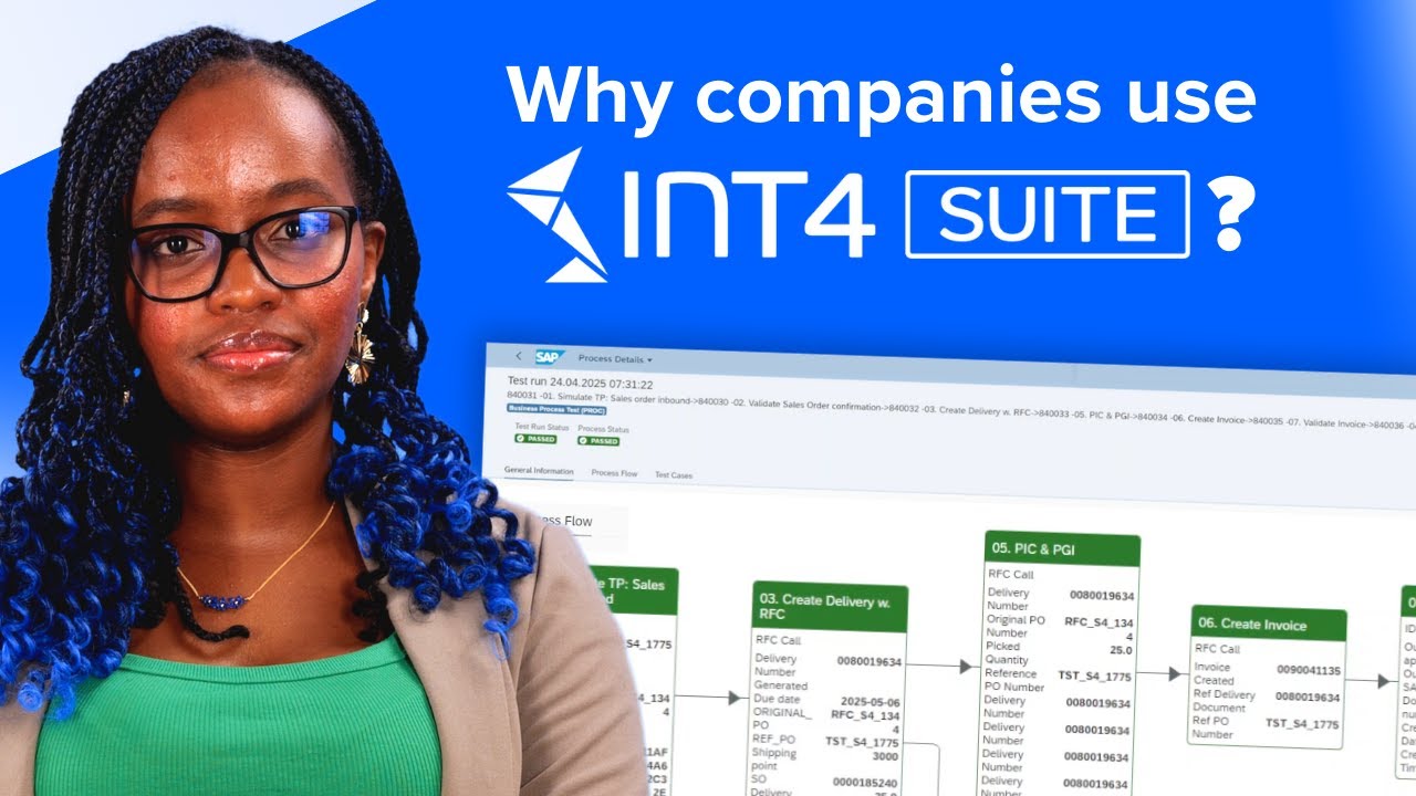 Why do ENTERPRISE CUSTOMERS use Int4 Suite? | Most important BENEFITS of Int4 Suite - YouTube