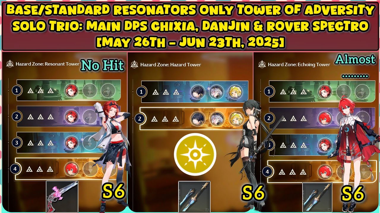 Standard Resonators Kill Tower Of Adversity. Main DPS Danjin, Chixia ...