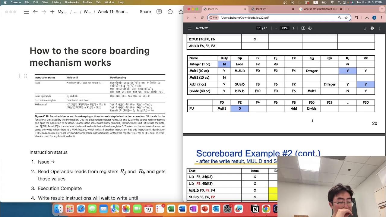 intelligence maxxing day 81: computer architecture (scoreboarding) - YouTube