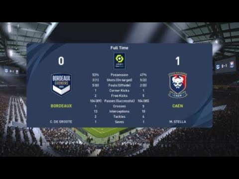 eFootball PES 2021 Ligue 1 Bordeaux x Caen - YouTube