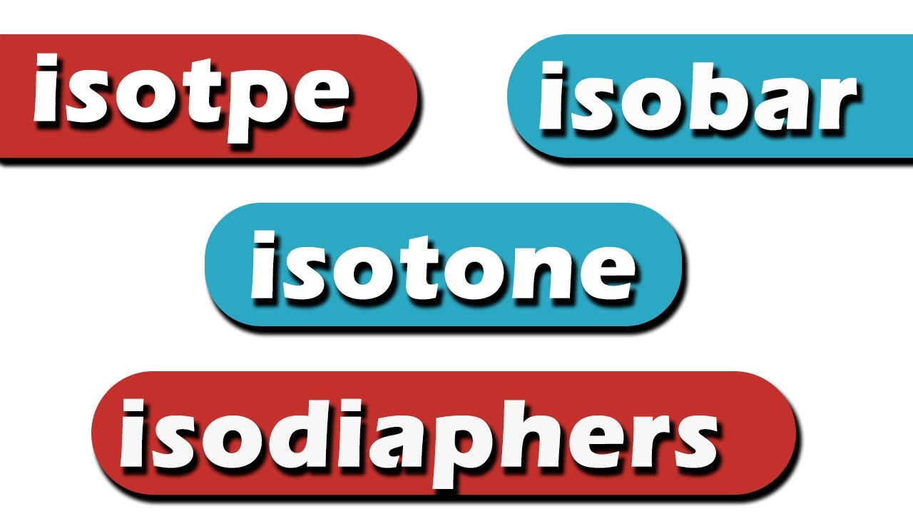 Isotope, Isobar, Isotones and Isodiaphers | Definition | #Chemistry # ...