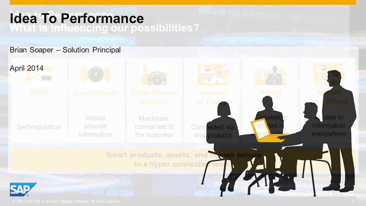 SAP Idea to Performance Strategy Explained Video Preview 2014 04 22 ...