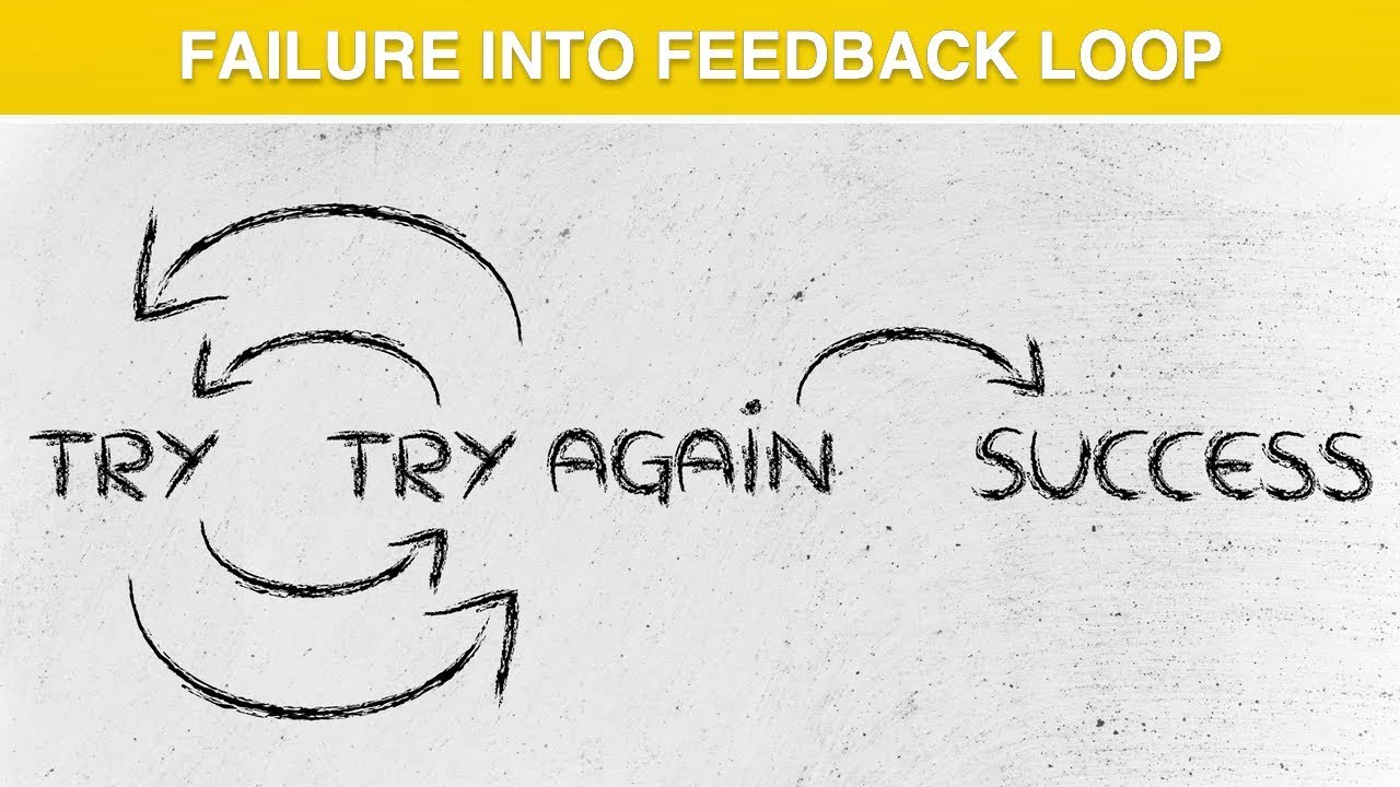 Failure into Feedback Loop - Change Personal History - NLP process ...