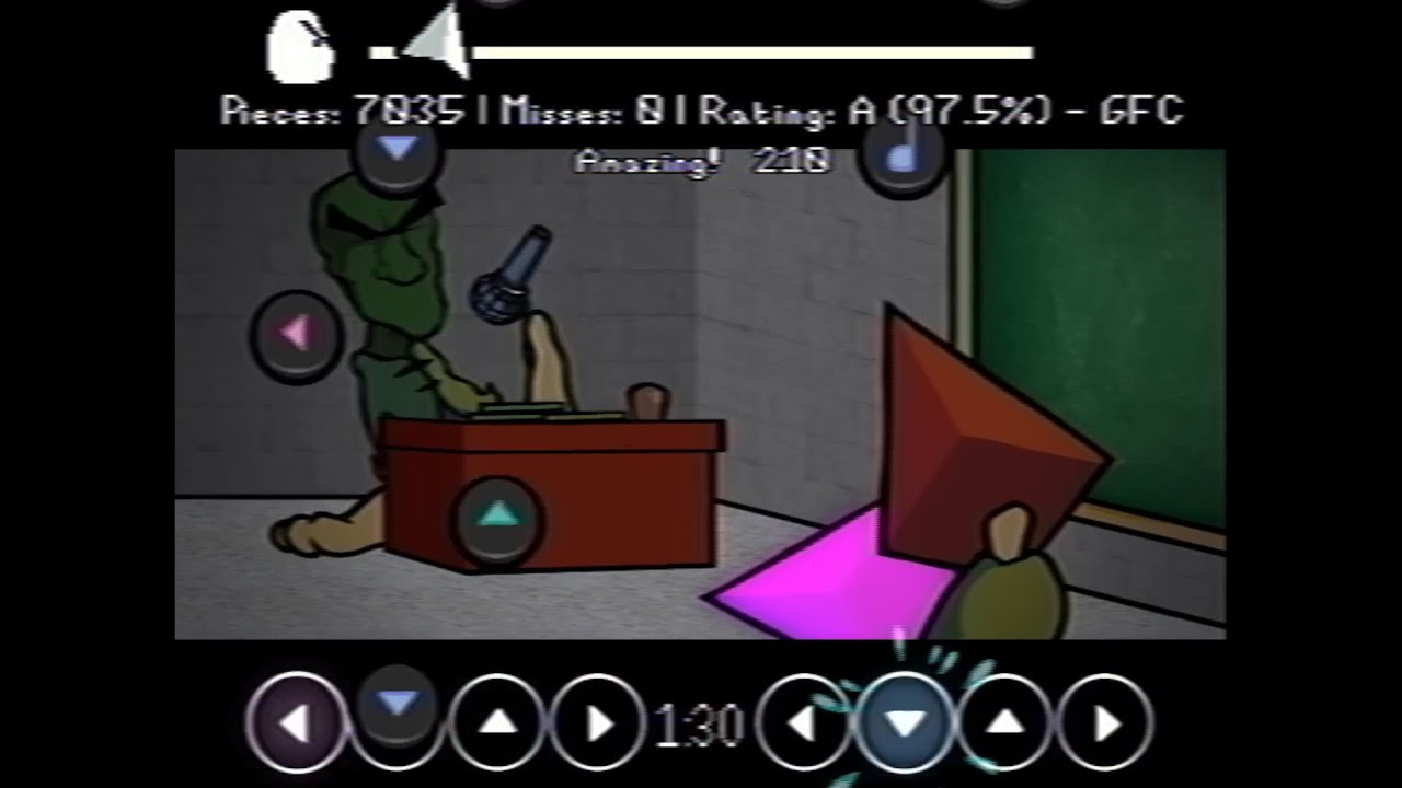 Friday Night Funkin - Funkscop - Needles (composed by kiwiquest/sherry ...