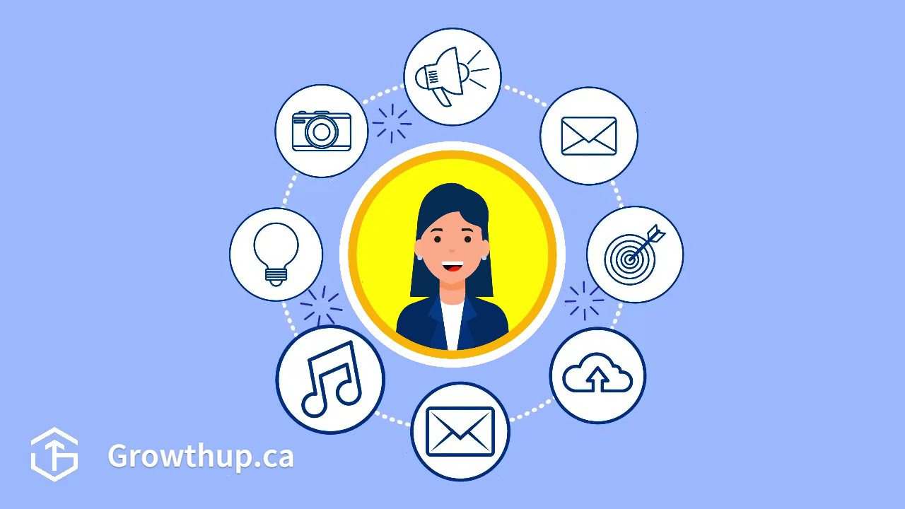 Creating Textual Content - YouTube