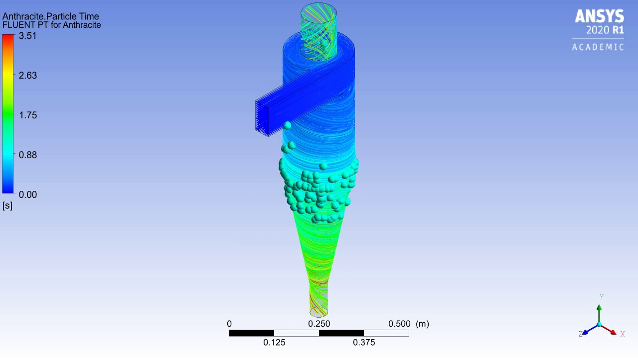 Animation of particle movement inside Cyclone separator - YouTube