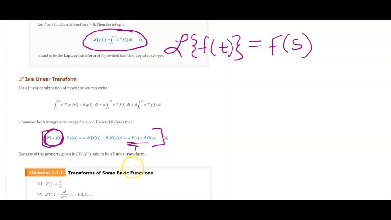 MATH 2320 - Basic Laplace Transforms - YouTube