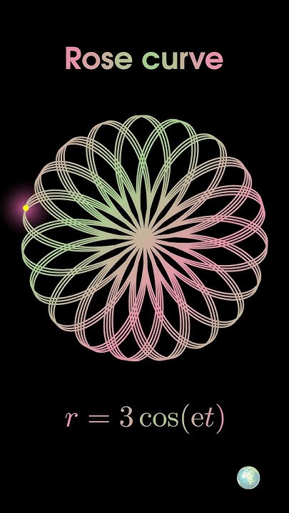 Parametric curve | Rose curve | Rhodonea - YouTube