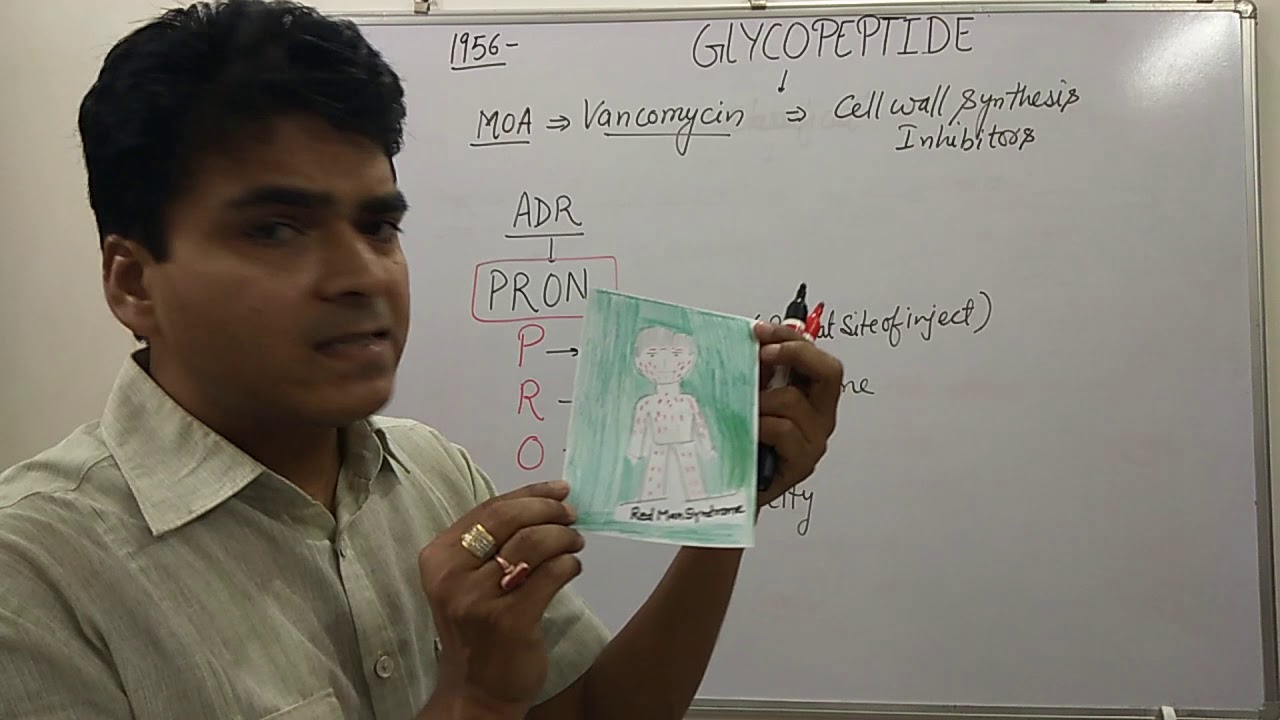 Glycopeptide Antibiotics Classification Mnemonics | Mechanism ...