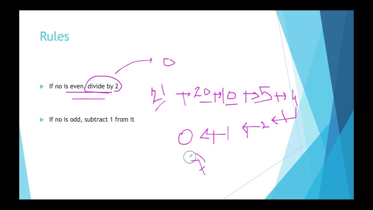Number Of Steps To Reduce A Number To Zero Leetcode 1342 Youtube 3095