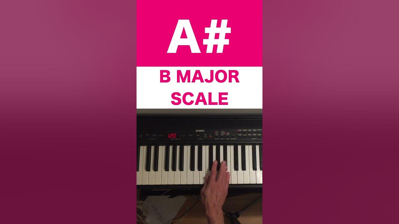 B Major Scale On Piano: Easy Tutorial For Beginners | Music Simply ...