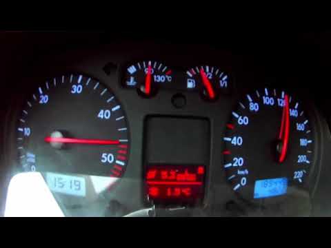 Ww GOLF 1.9 TDI 176HP CHULAN
