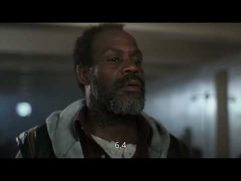 Ángeles sin cielo, 1993  Drama, Drama Social