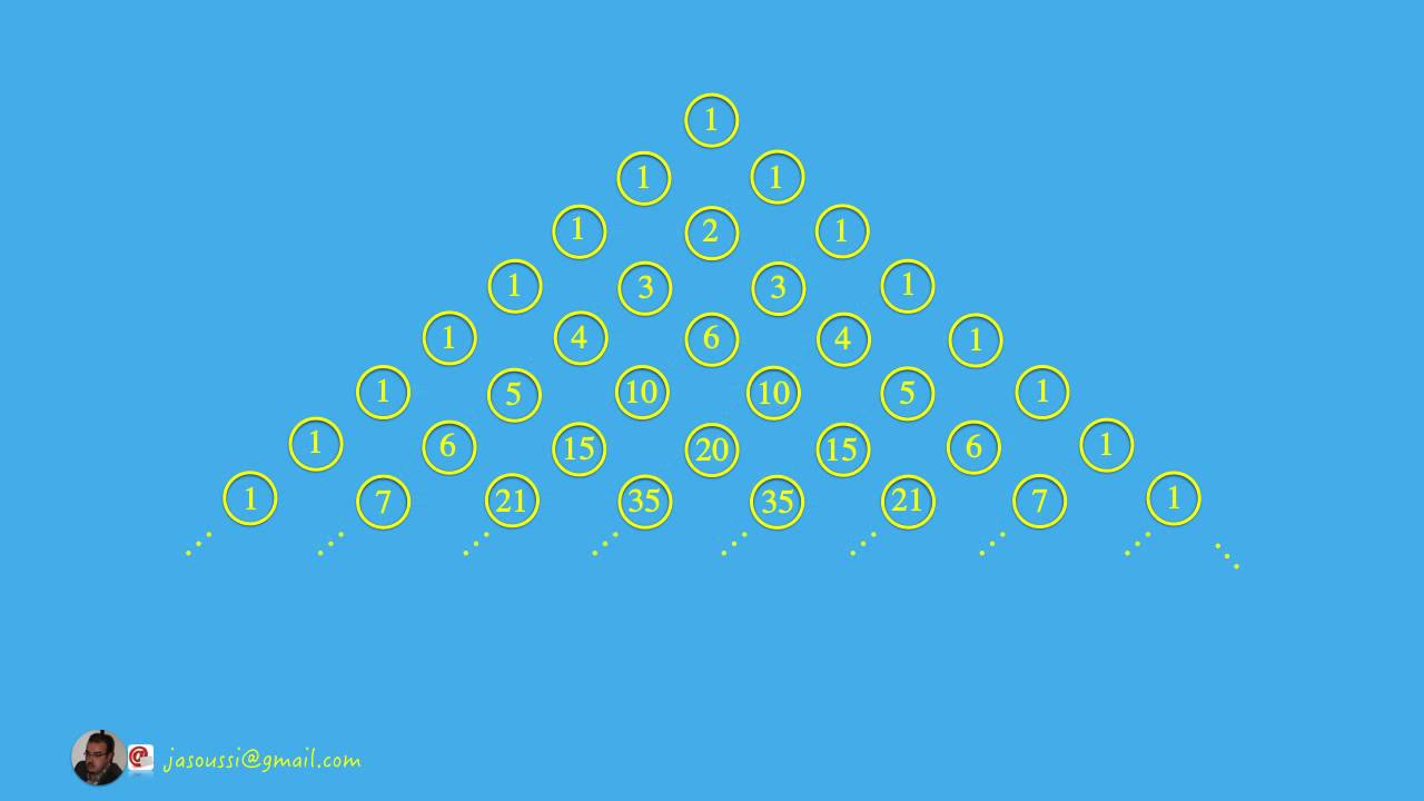 Triangle de Pascal et binôme de Newton - YouTube