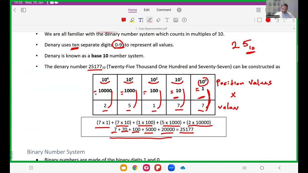 Video 2 - O'Level Computer Science - The Binary Number System - YouTube