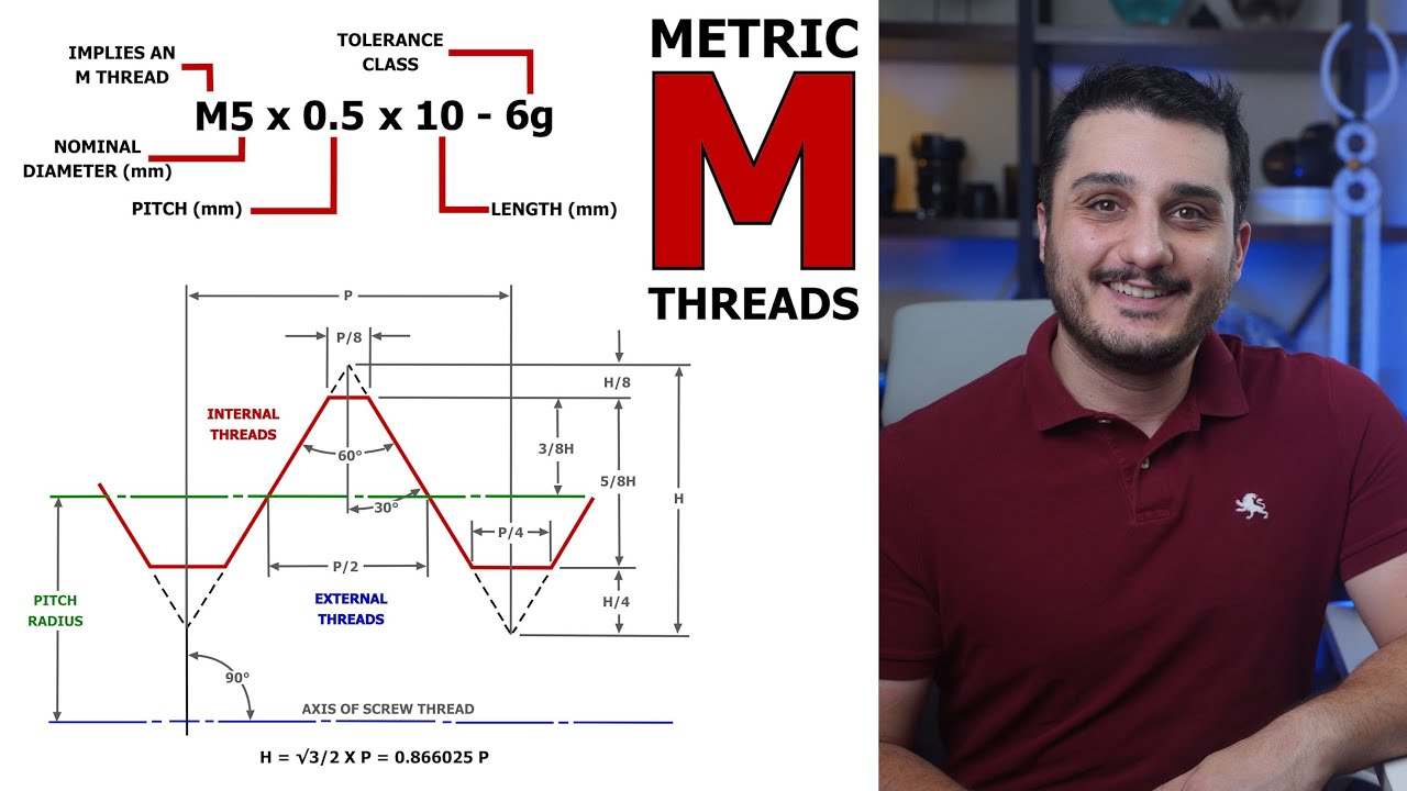 Metric "M" threads - YouTube