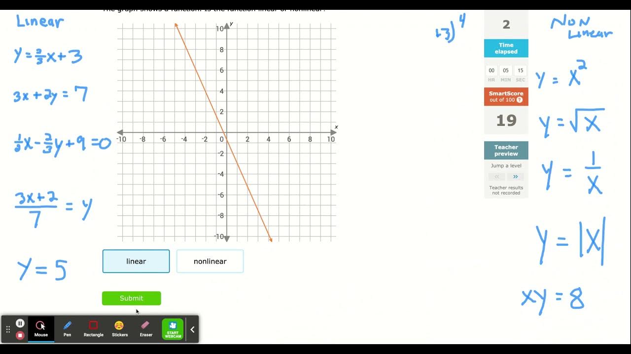 IXL | Identify linear and nonlinear functions: graphs and equations ...