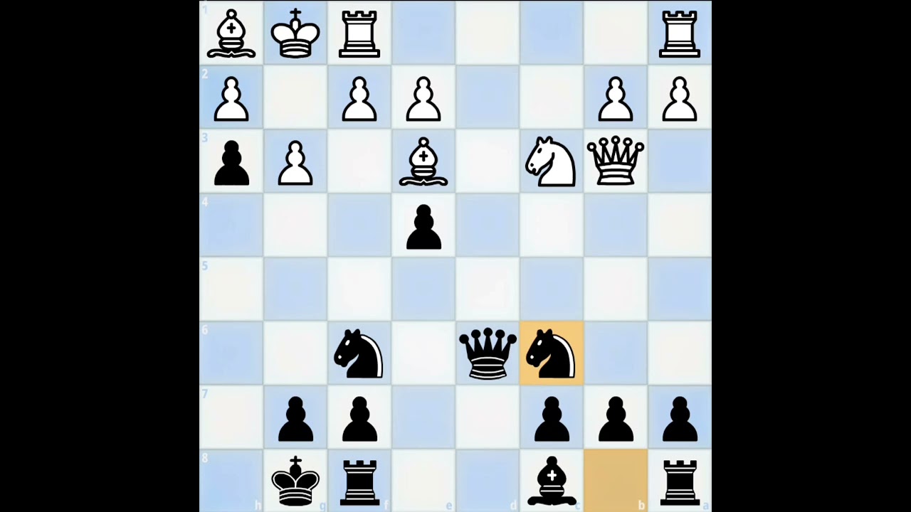 Simple checkmate by horse - YouTube