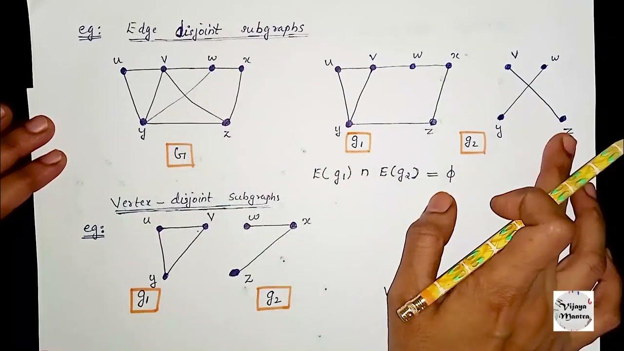 🔥💯💯SUBGRAPHS OF GRAPHS/ MAT 206/ MAT 208/ Graph Theory /B Tech Mathematics/S4/ KTU - YouTube