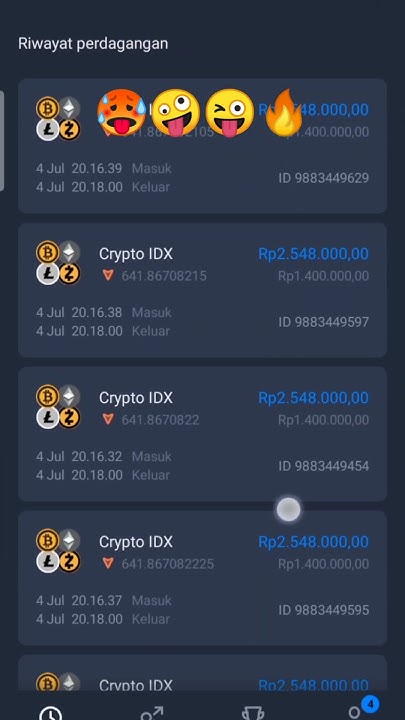 $CRYPTOIDX Terjun bebas ‼️💵💵💵 #airdropcrypto #bitcoin #crypto #bitcoininvestment #btcnews # ...