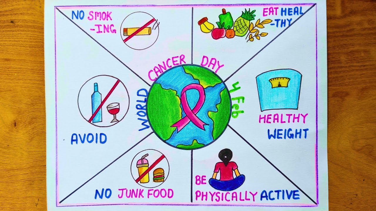 World Cancer Day Drawing / World Cancer Day Poster / World Cancer Day ...