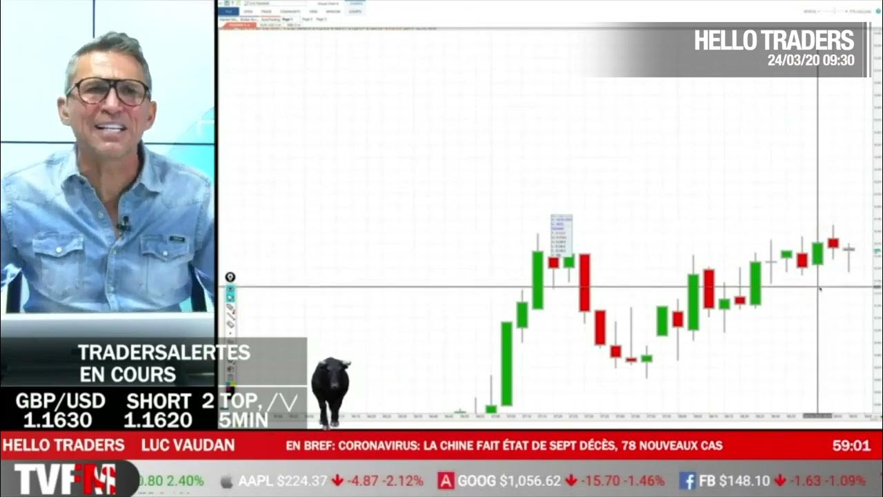 Extrait TRADING LIVE avec Luc Vaudan - YouTube