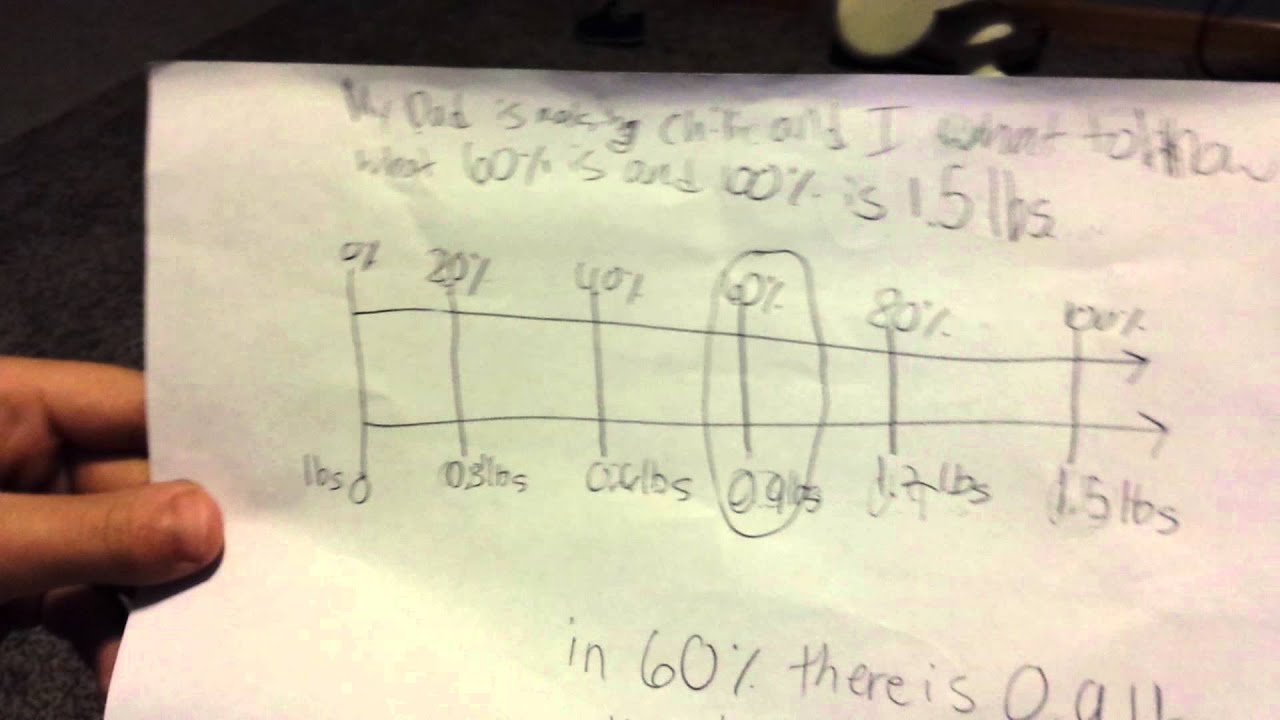 Extra Credit Math - YouTube