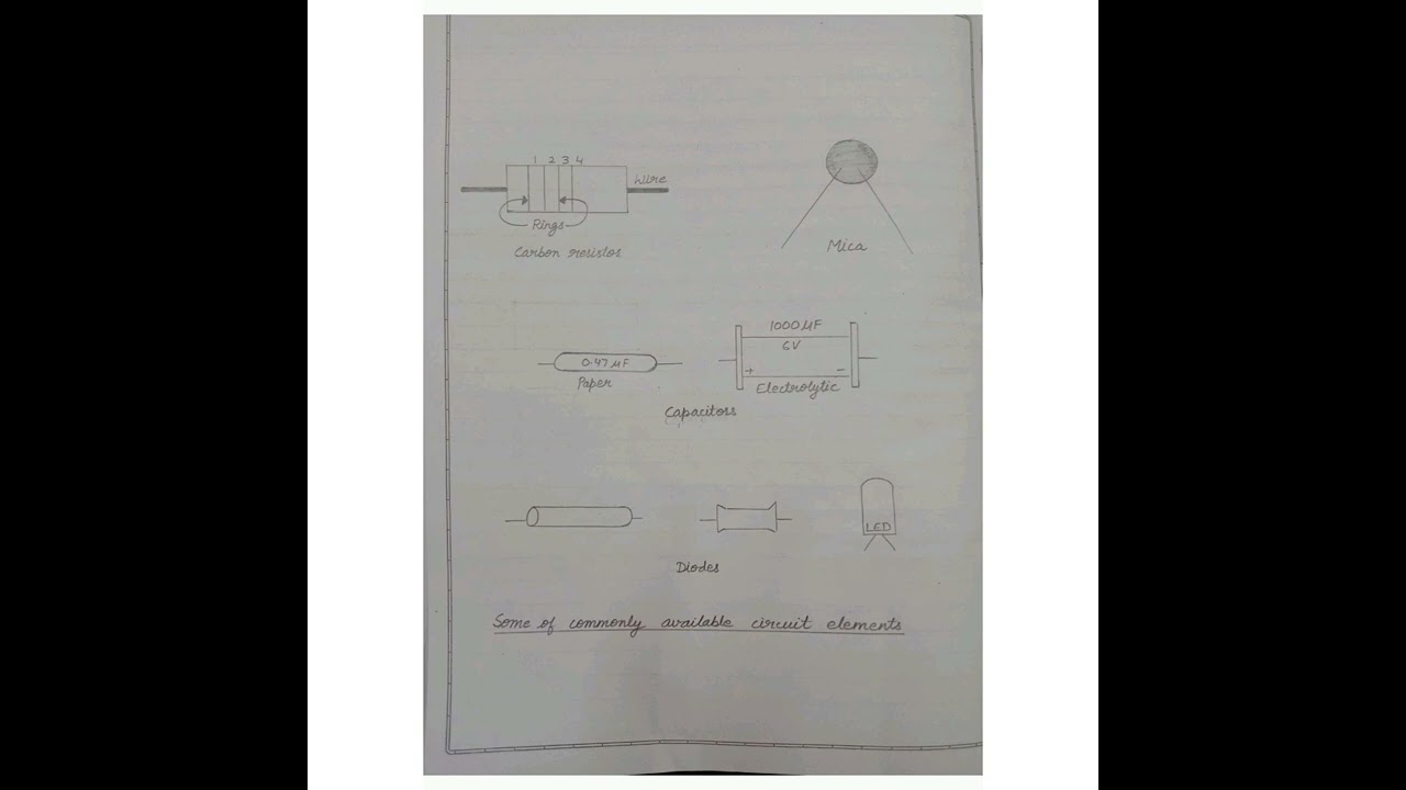 To identify Diode, LED, Resistor, Capacitor Class 12 Physics Activity ...