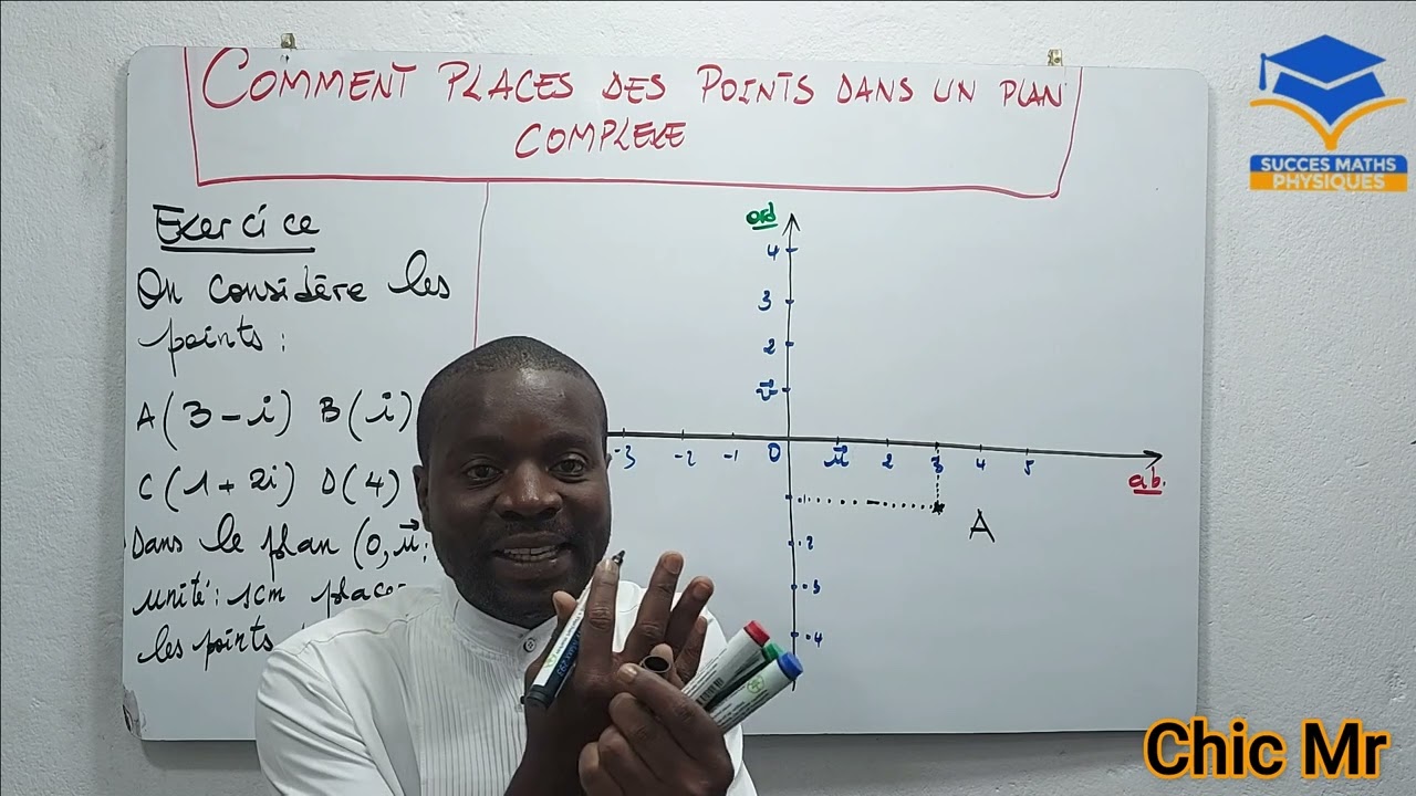 Comment Placer des points dans un Plan Complexe - YouTube