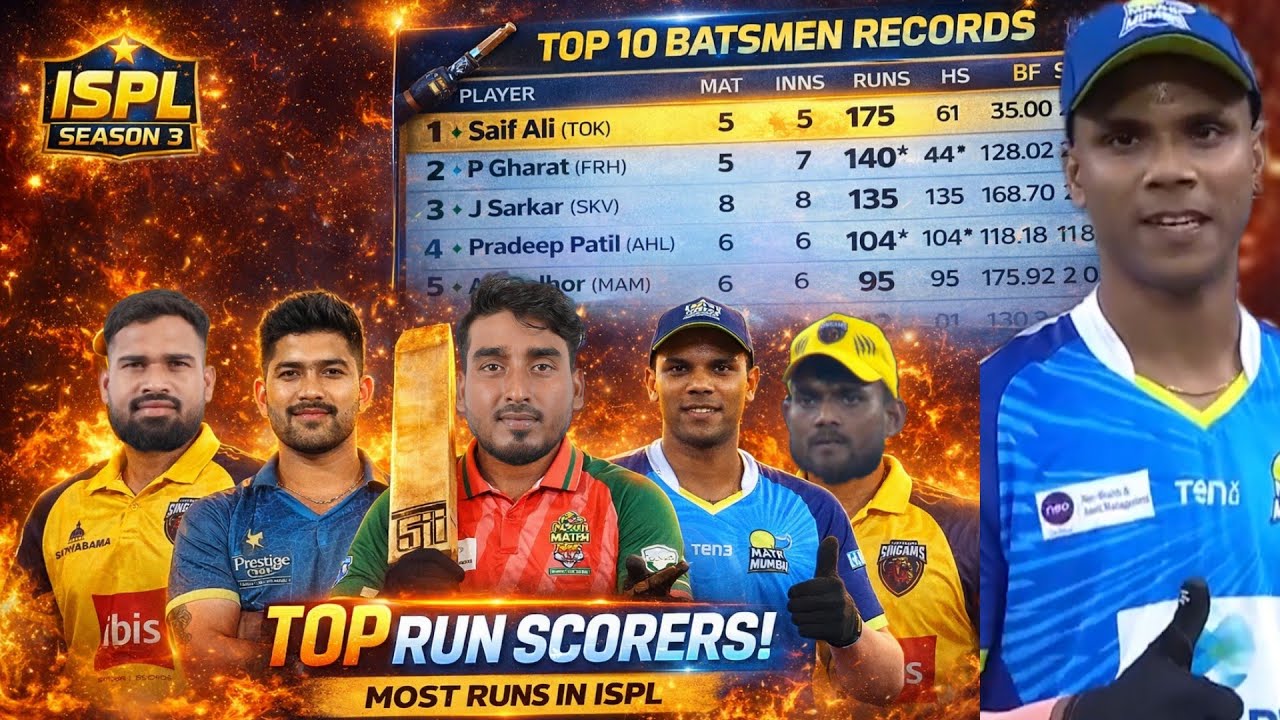 ISPL SEASON-3: Top Run Scorers – Kaun Hai Asli King? 👑🔥 Karan Ambala ...