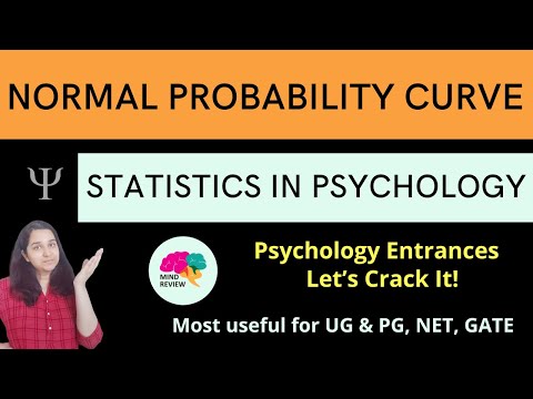 NORMAL PROBABILITY CURVE | Statistics in Psychology| Psychology ...