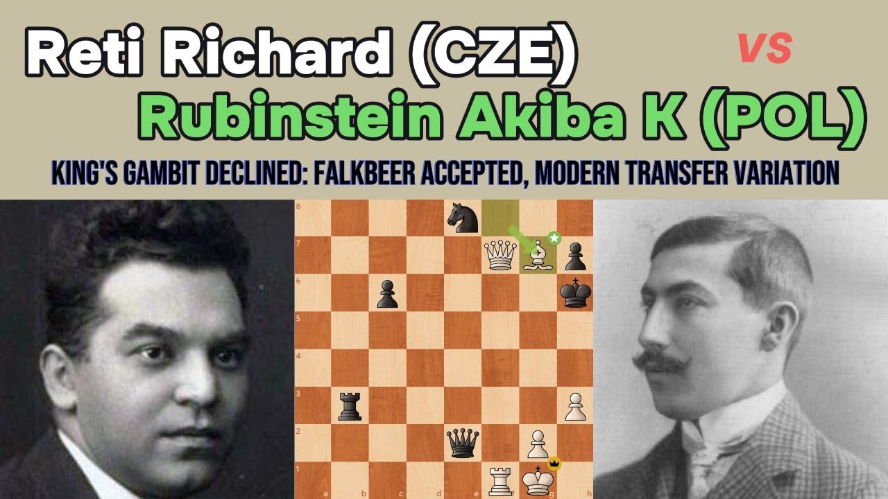 Reti vs. Rubinstein: A Masterful Chess Game in Stockholm - YouTube
