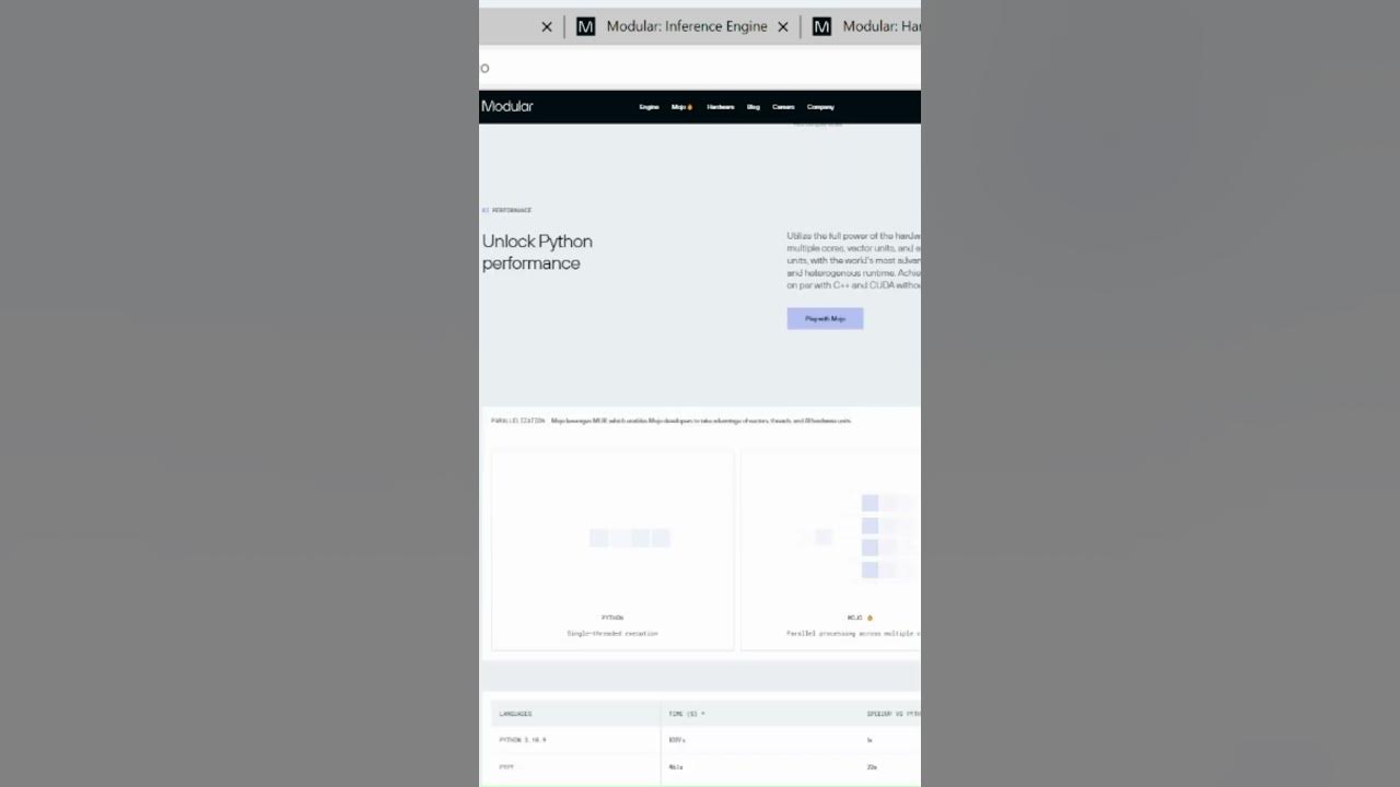 The New Ai Mojo Programming Language Shorts Mojo Python Programming Coding Youtube