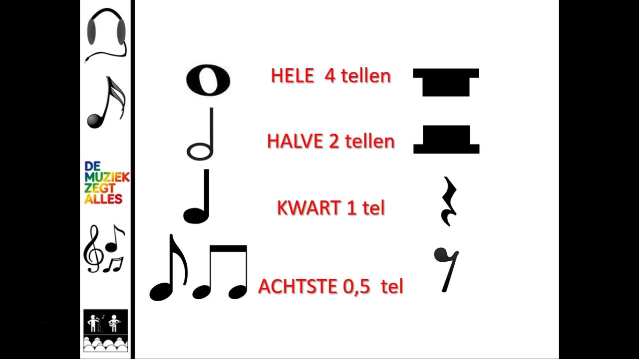 Zestiende noten en rusten - YouTube