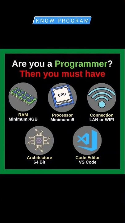 F You Are A Programmer Then Your Computer Must Have These Things Shorts Programming 