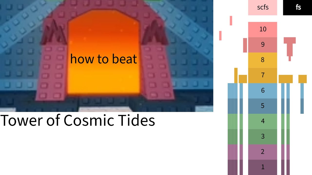 Tower of Cosmic Tides (ToCT) - YouTube