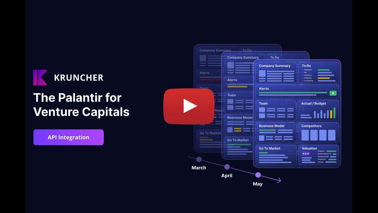 Kruncher Integrations Tutorial - YouTube