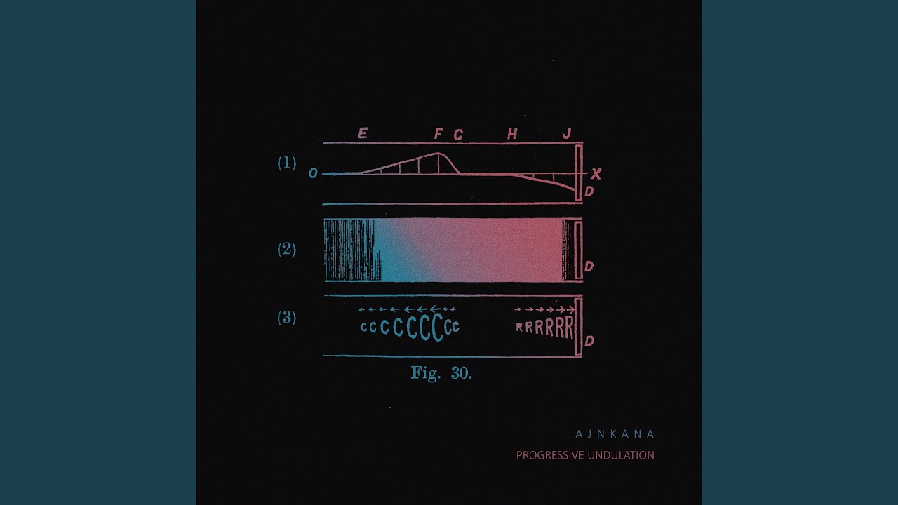 A Thousand Fold - YouTube