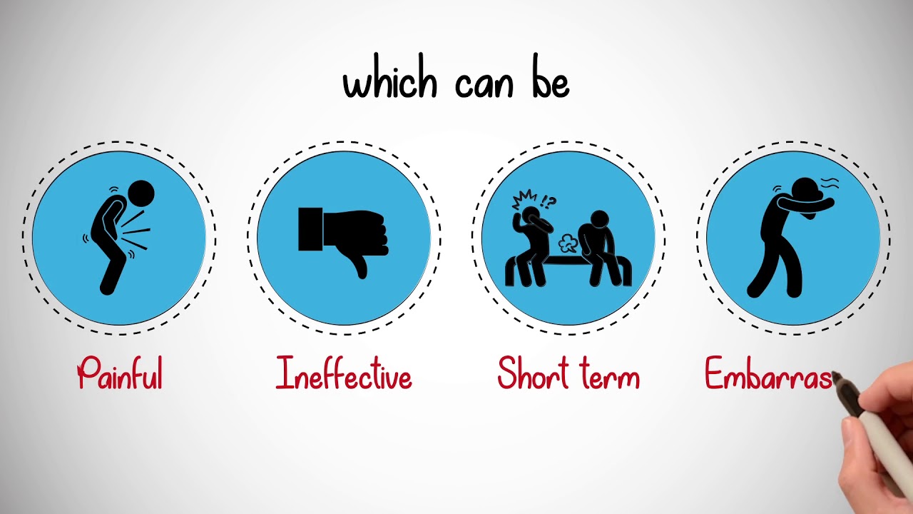 ESWT-ED-Explainer - YouTube