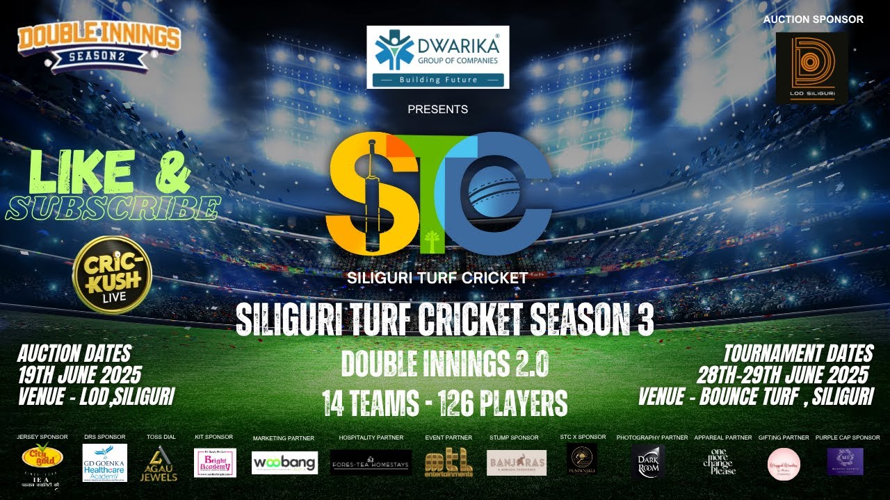 STC 3.0 PLAYERS AUCTION #boxcricket #notification #iplauction #ispl # ...