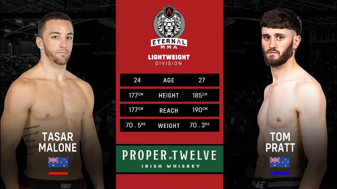 Eternal MMA 74: Tasar Malone VS Tom Pratt | FULL FIGHT - YouTube