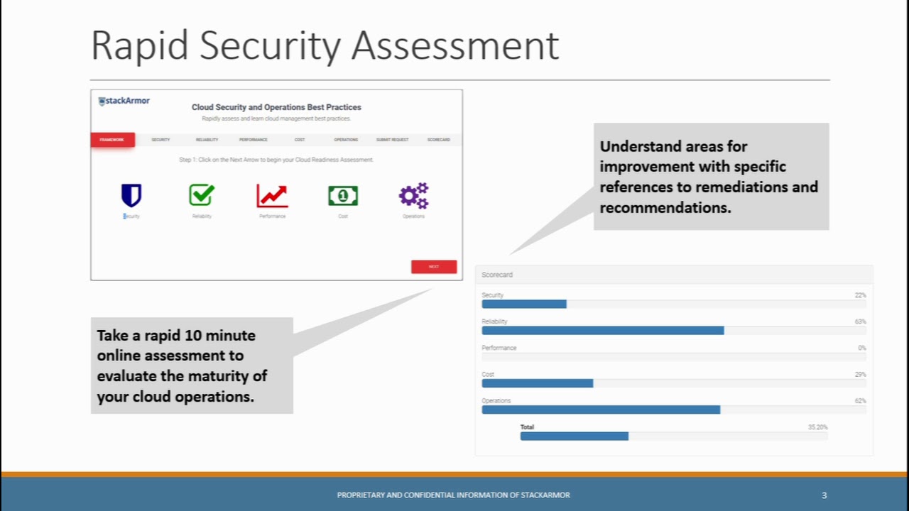 stackArmor Cloud Security Self-Assessment - YouTube