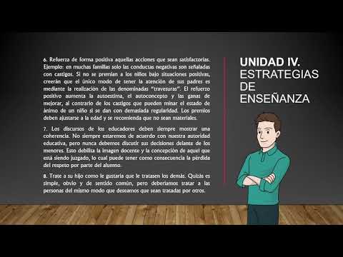 Formación Docente II Unidad 4