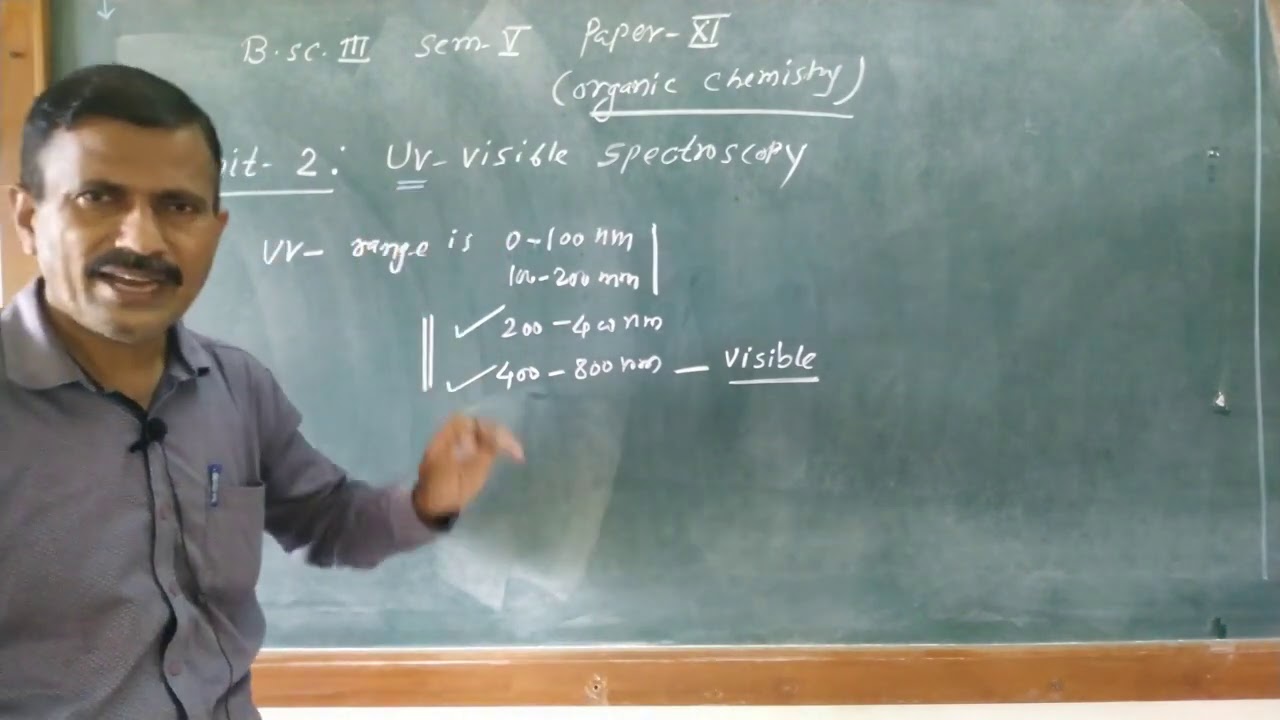 B.Sc.III Uv Vis.Spectroscopy - YouTube