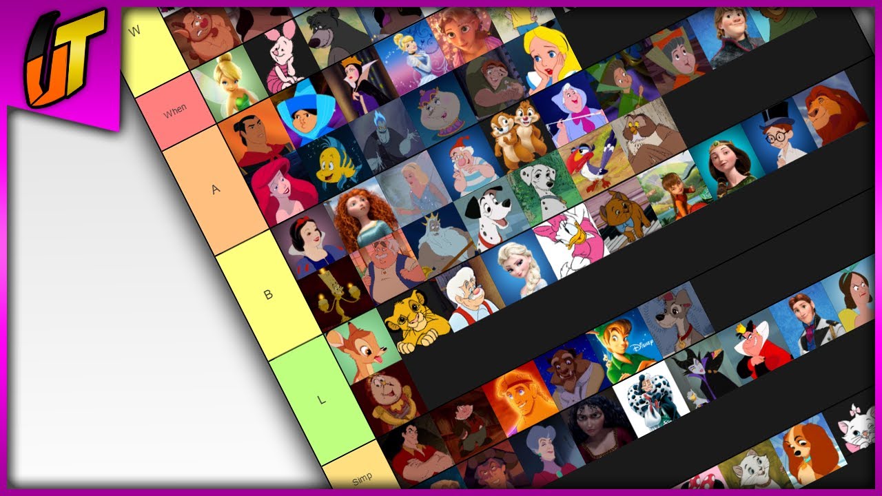 The Correct Disney Character Tier List YouTube the-correct-disney-character-tier-list-youtube