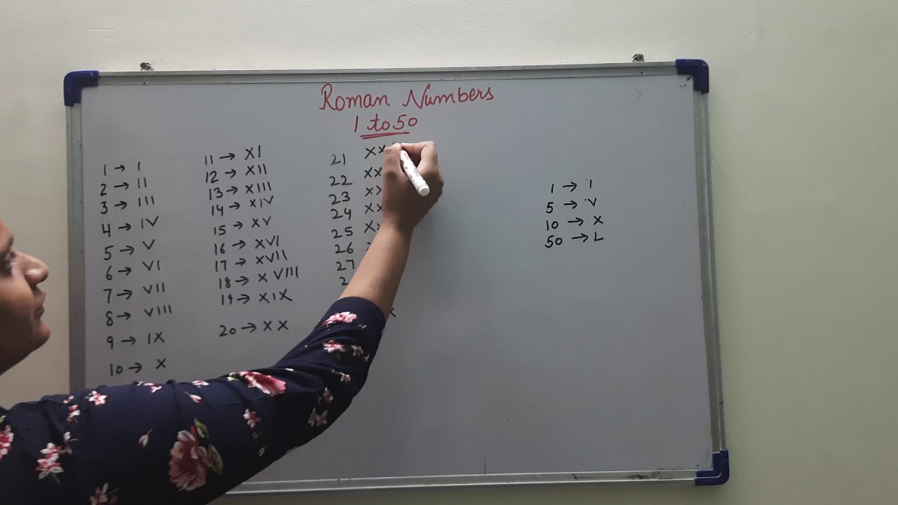 Roman Numbers 1 To 50 YouTube roman-numbers-1-to-50-youtube