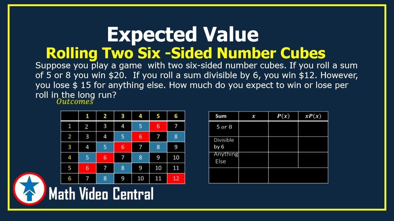 Expected Value: Rolling Two Six -Sided Number Cubes | Statistics ...
