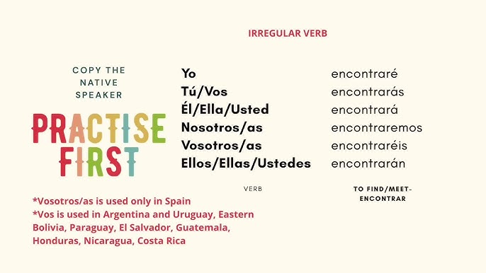 Encontrar Conjugation