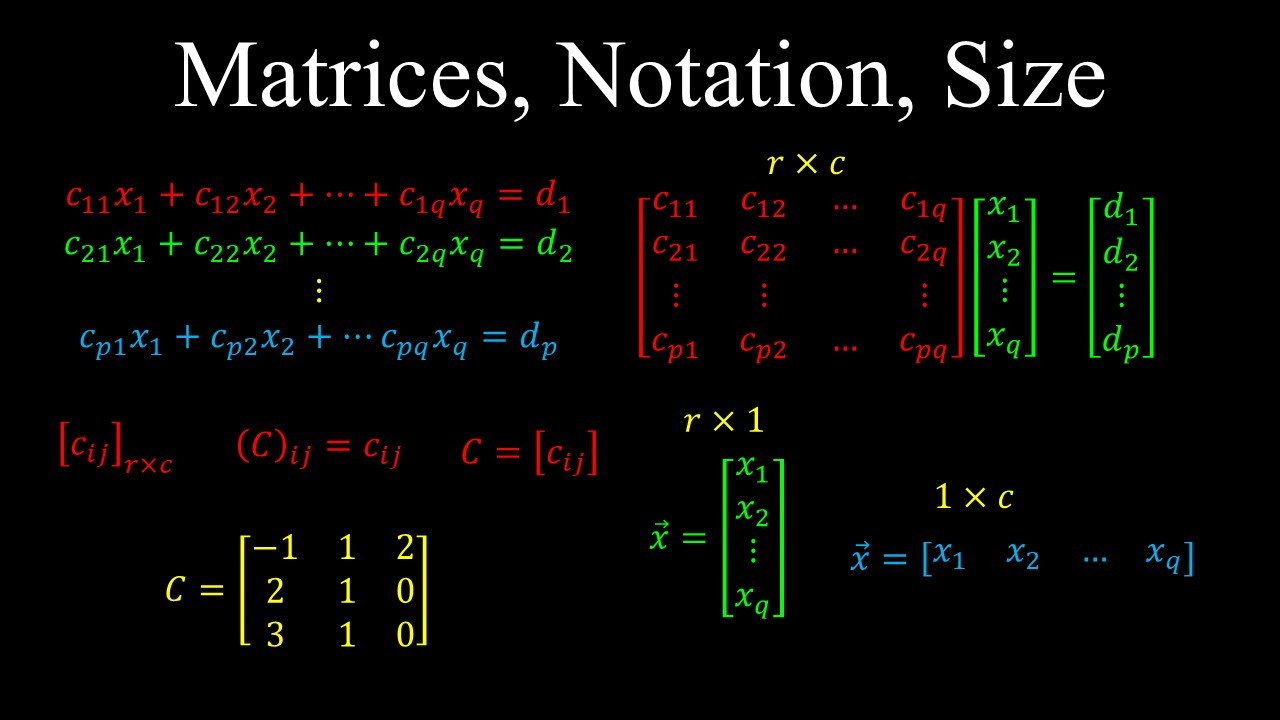Matrix Notation, Vectors, Size - Linear Algebra - YouTube